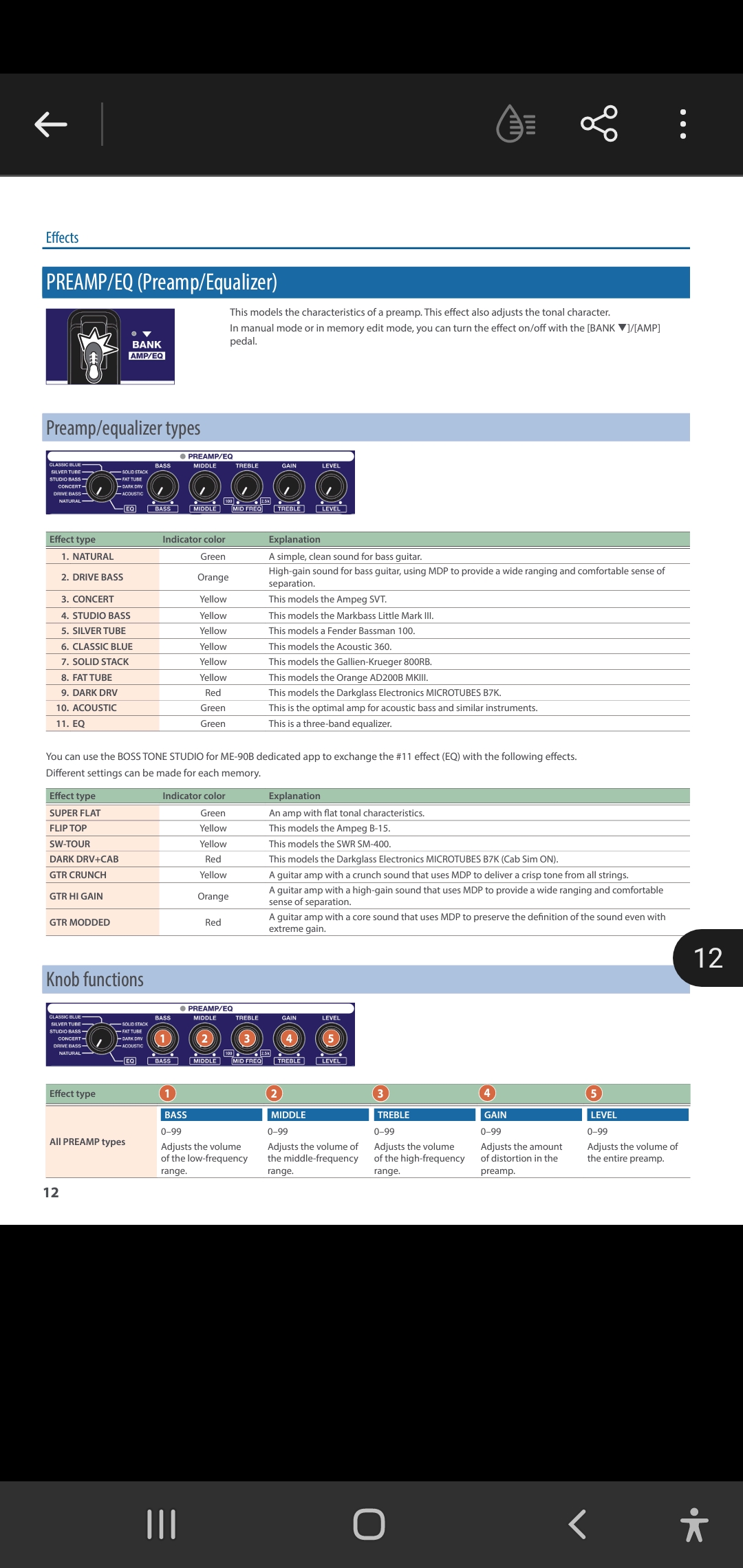 Boss GT 1000 Firmware Rel. 4.0 is available