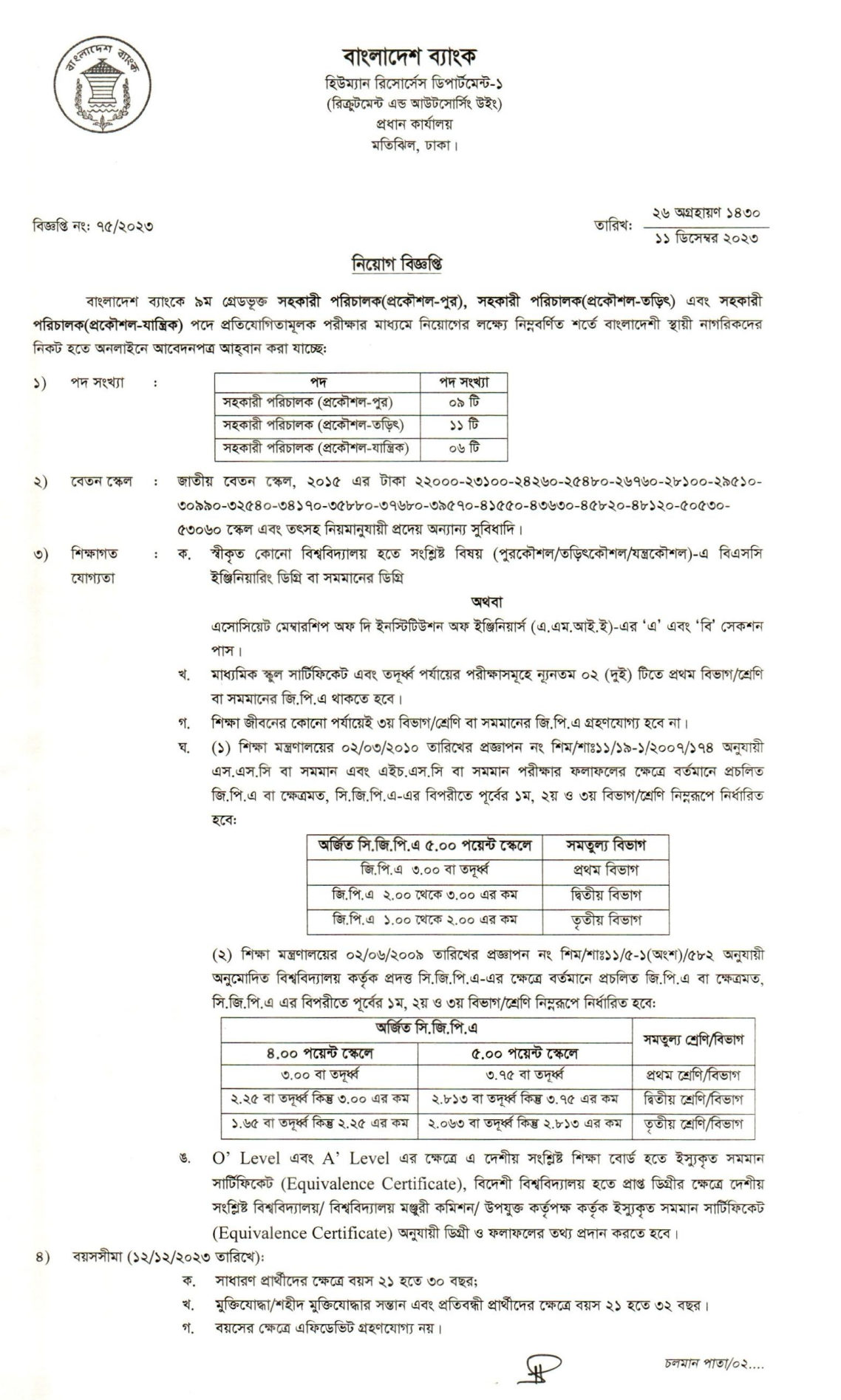 Bangladesh Bank Job Circular In 2023 – www.bb.org.bd