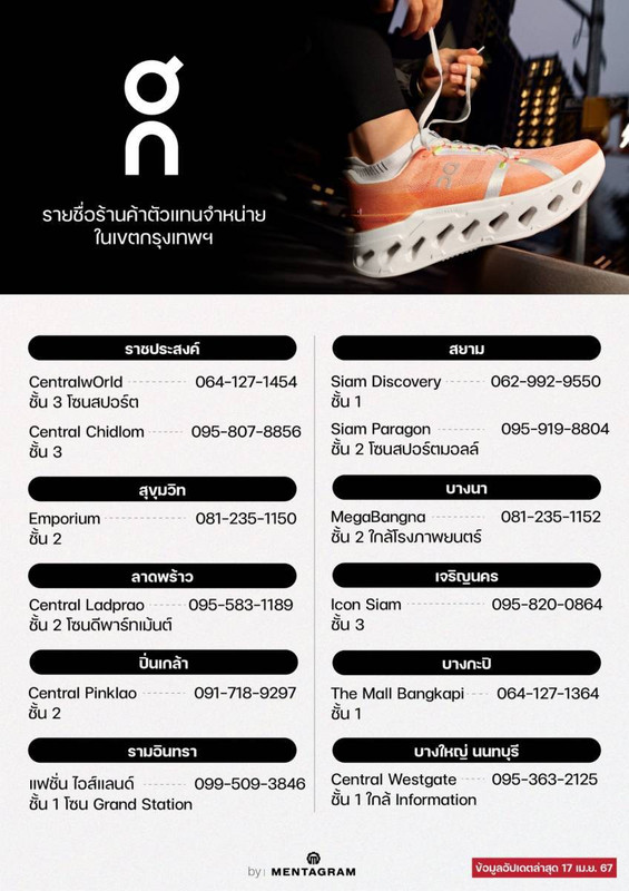 ที่ตั้งสาขา MENTAGRAM