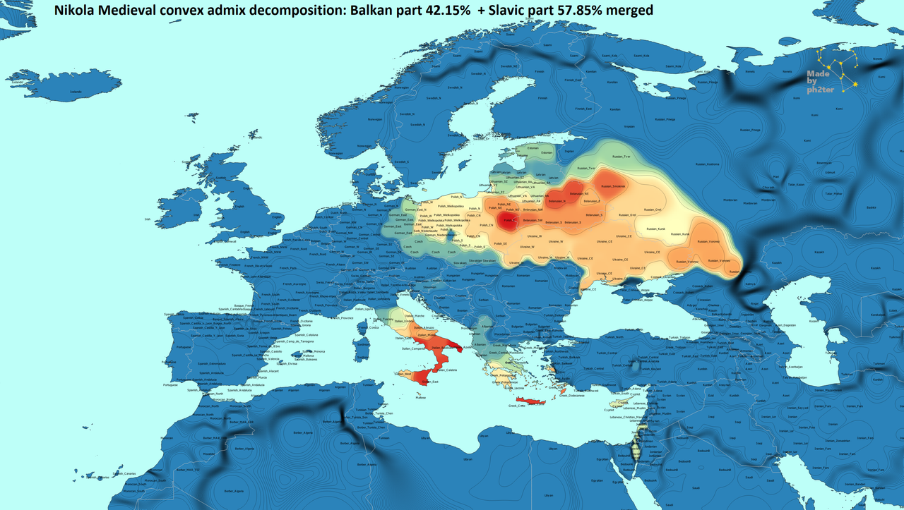 Nikola P MA sc — Postimages