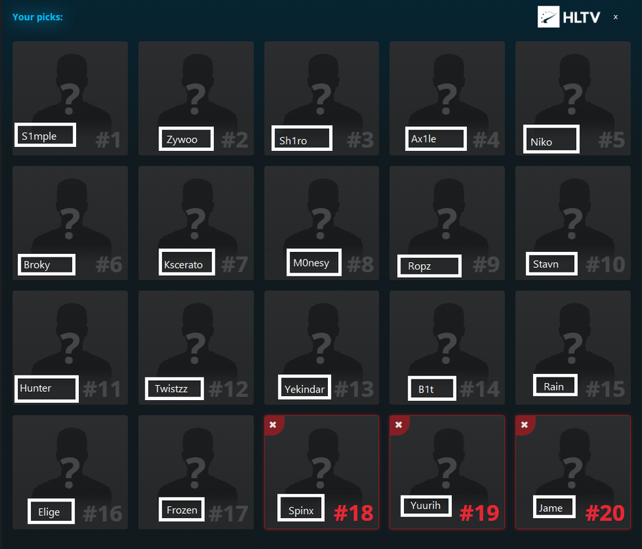 Forum thread: my top 20 (i'm late) | HLTV.org