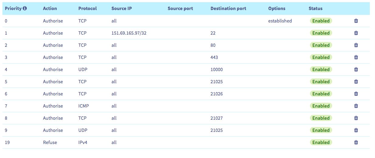 Resolved - Client-server connection no longer valid - SOLVED ...