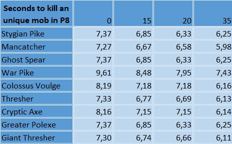 Best Infinity Base - Topic - d2jsp