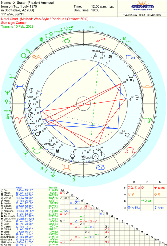 Susan Frazier death JUNO is killer — Postimages