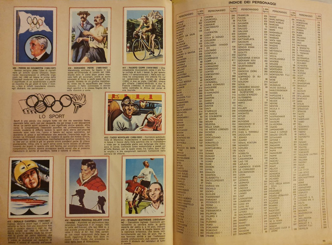 Album Uomini Illustri 1967 Panini 34 — Postimages