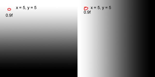 How would I generate a square gradient height map and convert it to a ...