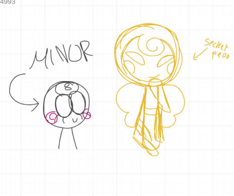 [OPEN] Kit's ARTBOOK! - Klutzy_proship - Dandy's World (Roblox ...