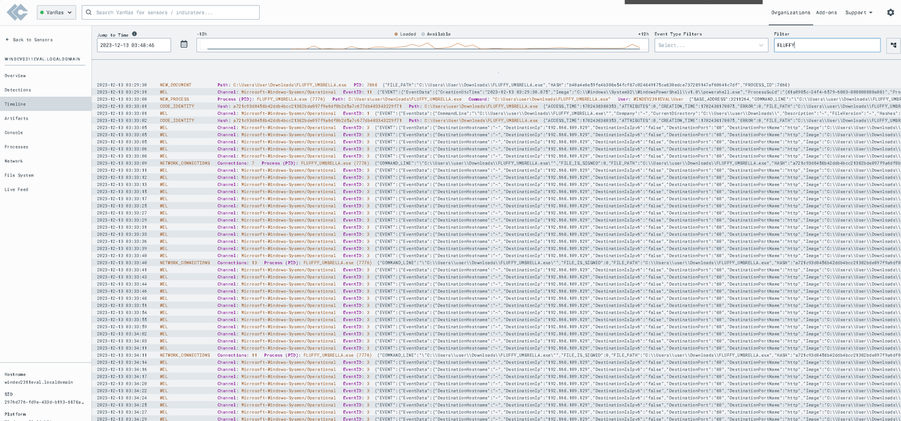16 EDR Timeline — Postimages