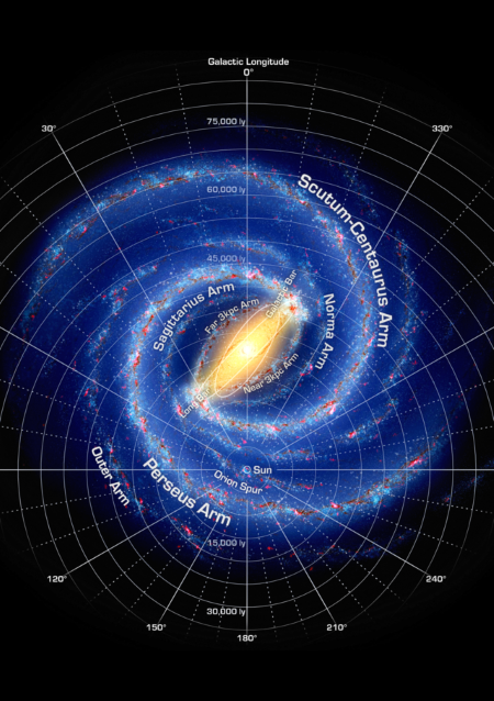 Where is Shaula? : r/Astronomy