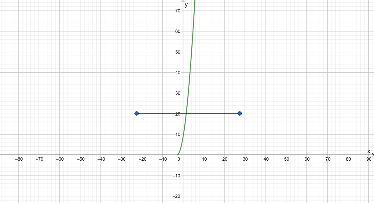 121 61 — Postimages