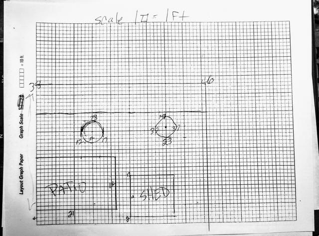 In dire need of help on a DIY irrigation system | Lawn Care Forum