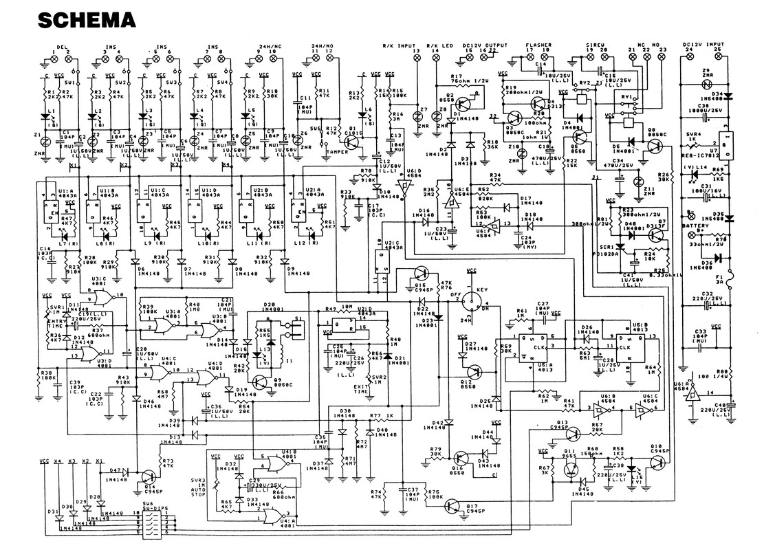Schema — Postimages