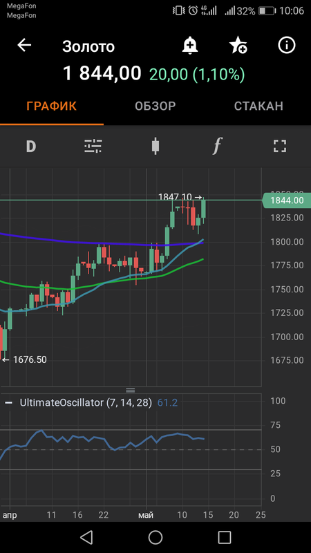 Screenshot 20210515 100620 — Postimages