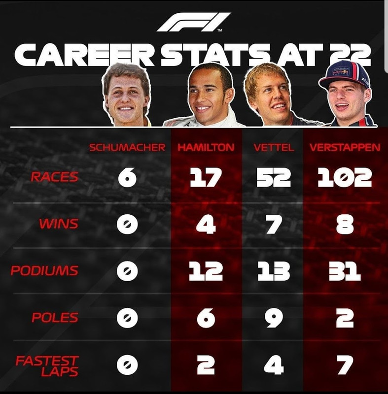 The 2020 F1 Countdown Thread | Page 14 | VW Vortex - Volkswagen Forum