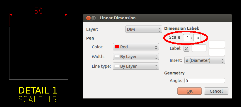 Dimension Scale — Postimages