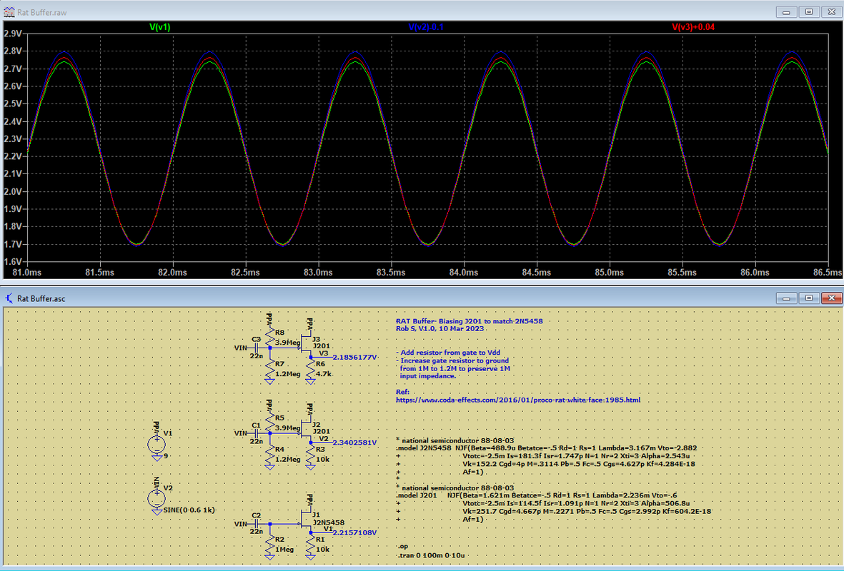 Rat Buffer J201 — Postimages