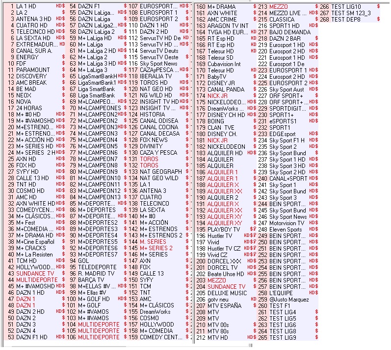 LISTA ASTRA 583 584 10 08 2022 JUSTO — Postimages