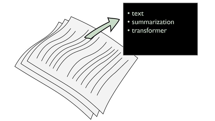 GitHub - soliao/Text-Summarization: Implementing Transformer to draft a ...
