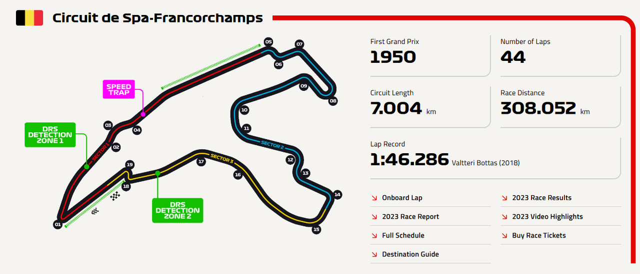 Official 2024 Belgian Grand Prix Race Thread - Circuit de Spa ...