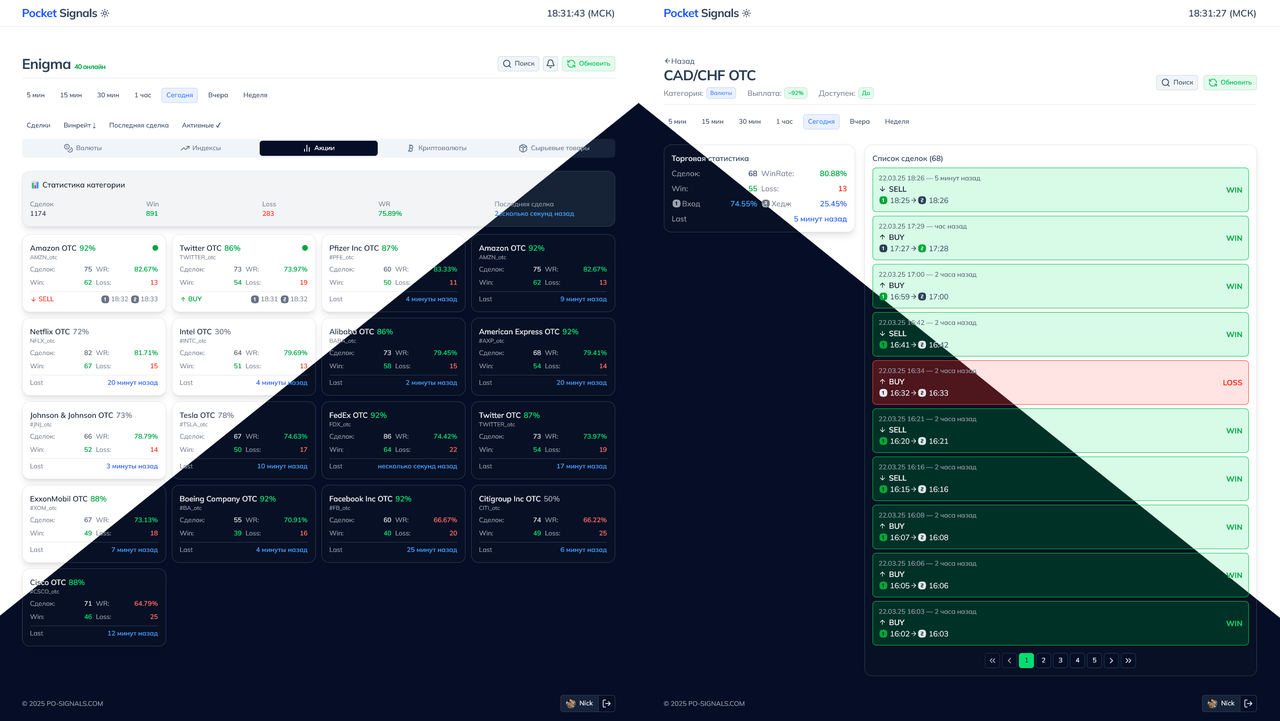 Как начать работу с сигналами для Pocket Option в команде Много Денег Trade — Teletype