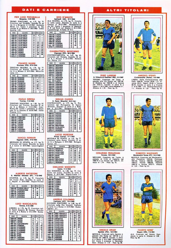 Calciatori 1970 1971 Panini 35 — Postimages
