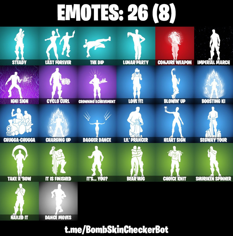 Emotes — Postimages