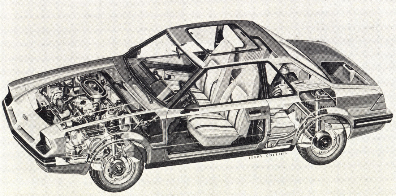 Ford EXP 1981 by Terry Collins — Postimages