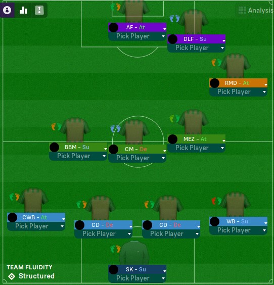 Basic Is Better 4-3-3 plus 4-2-3-1 - Tactics Sharing Centre (Upload/Download) - Sports ...