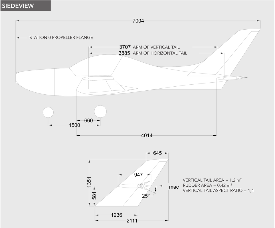 side view — Postimages