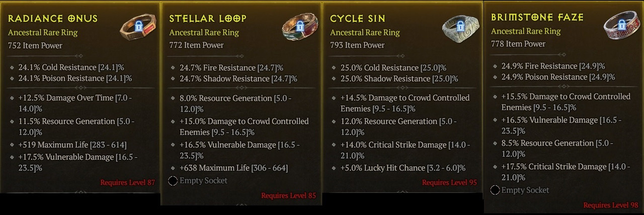 100fg Rings 3/4 - Topic - d2jsp