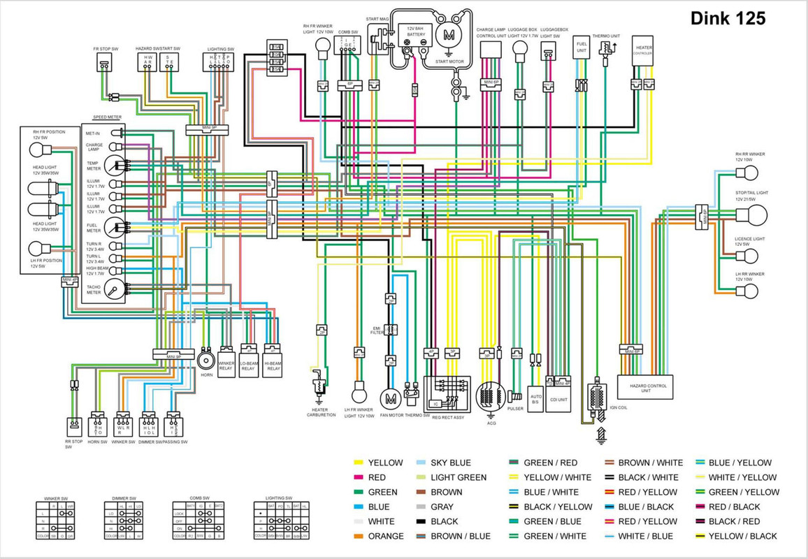 kymco grand dink wiring diagram — Postimages