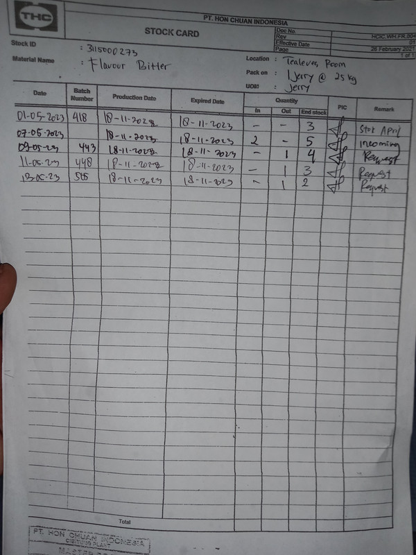 IMG 20230513 124525 — Postimages