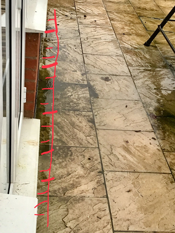 Paving slabs and gutter... | Screwfix Community Forum