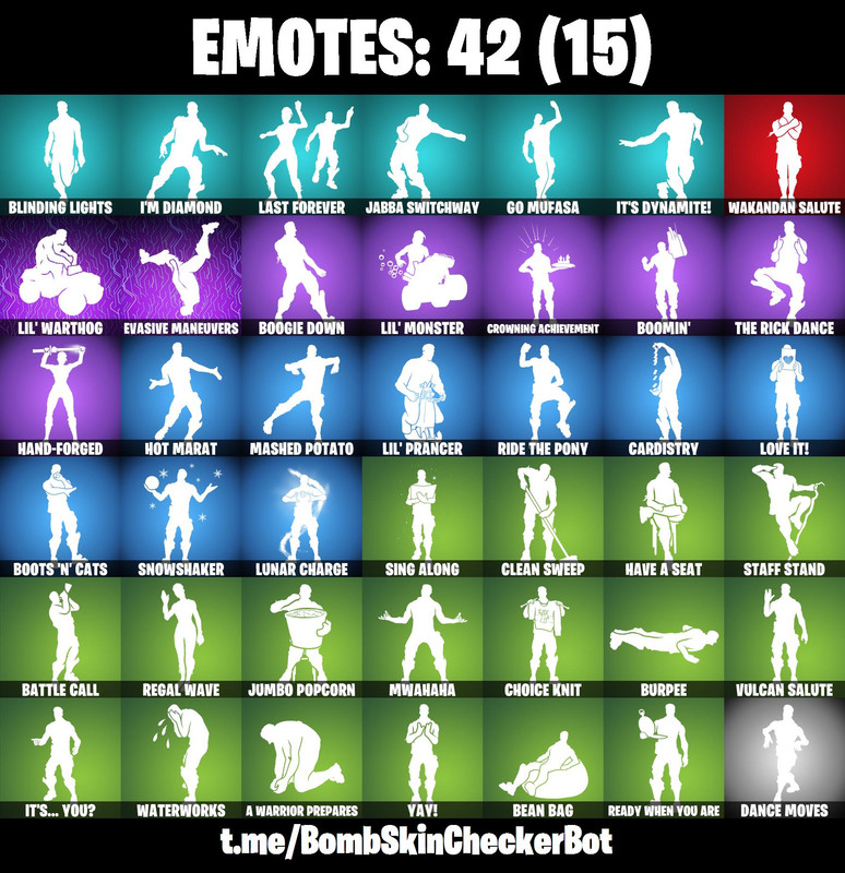emotes — Postimages
