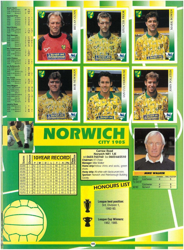 1993 94 50 — Postimages