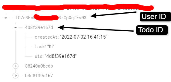 Javascript React Firebase Database Order By Date Stack Overflow