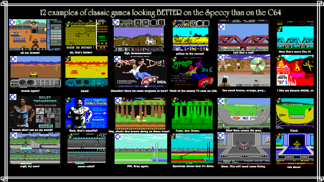 Do you think all the usual criticisms of the Commodore 64 are warranted ...
