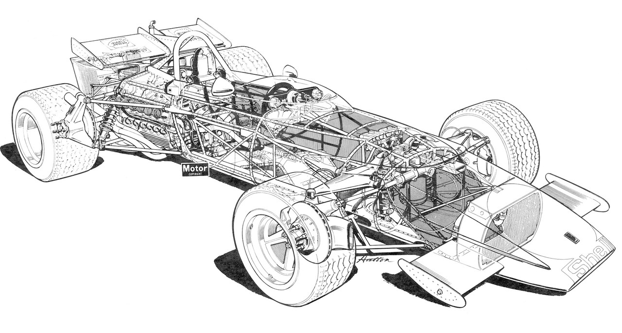 B Hatton Ferrari 312 B '1970–71 — Postimages