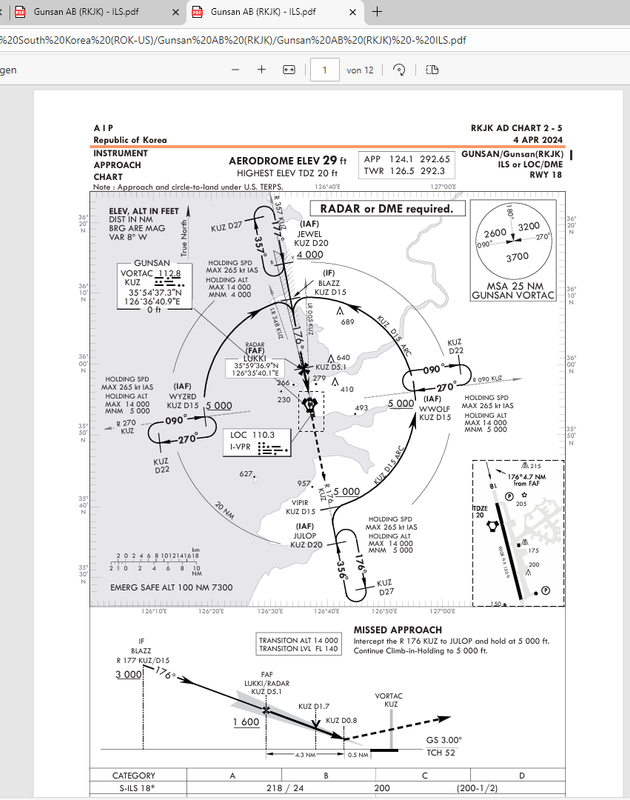 ILS charts | Falcon BMS Forum