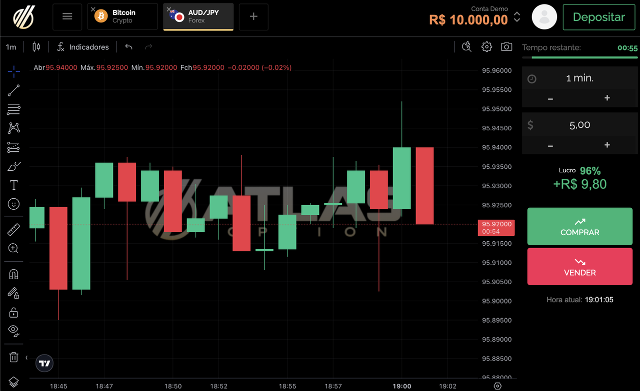 Atlas Option | Negociação em OTC