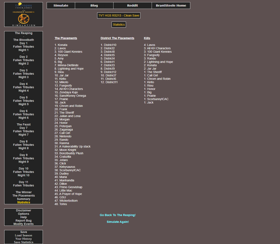 Z Stats — Postimages
