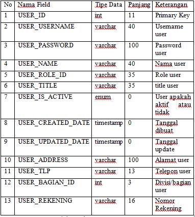 SI1511490368 - widuri