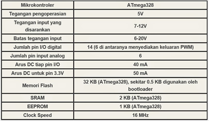 SI1433481681 - widuri