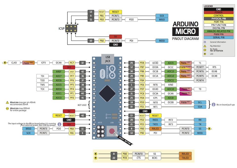 Arduino Micro Atmega32u4 Genuine Original Techmaze