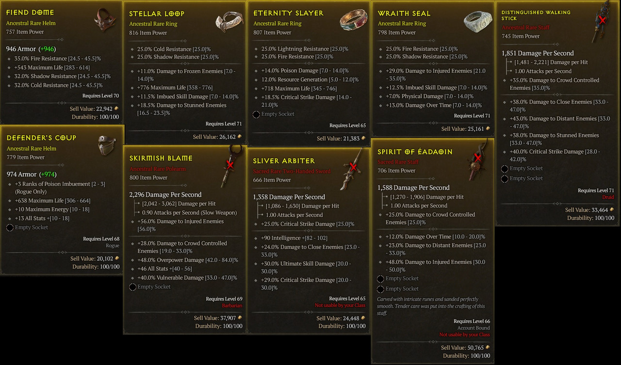 Do You Need This? - Topic - d2jsp