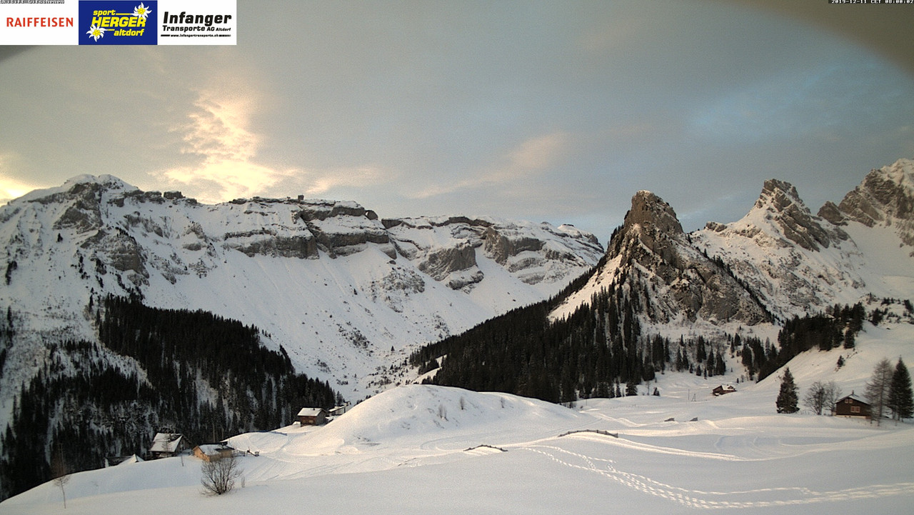 current — Postimages