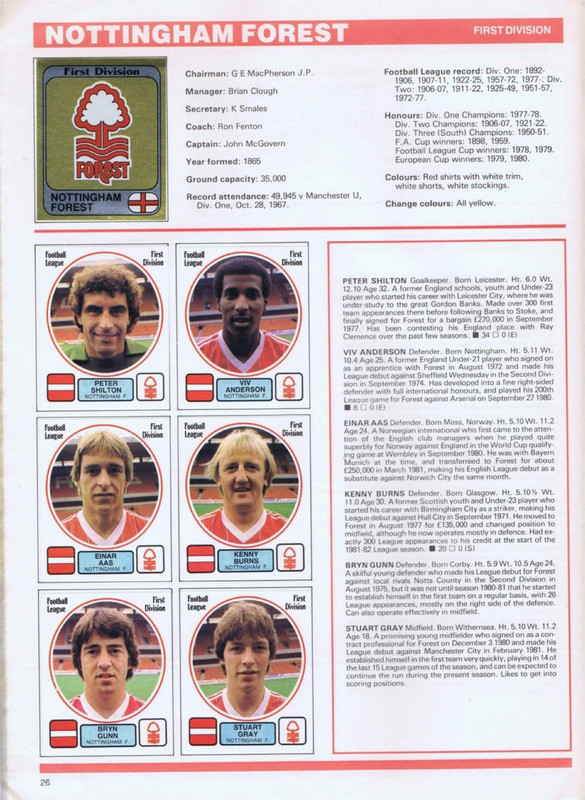 1981 82 28 — Postimages