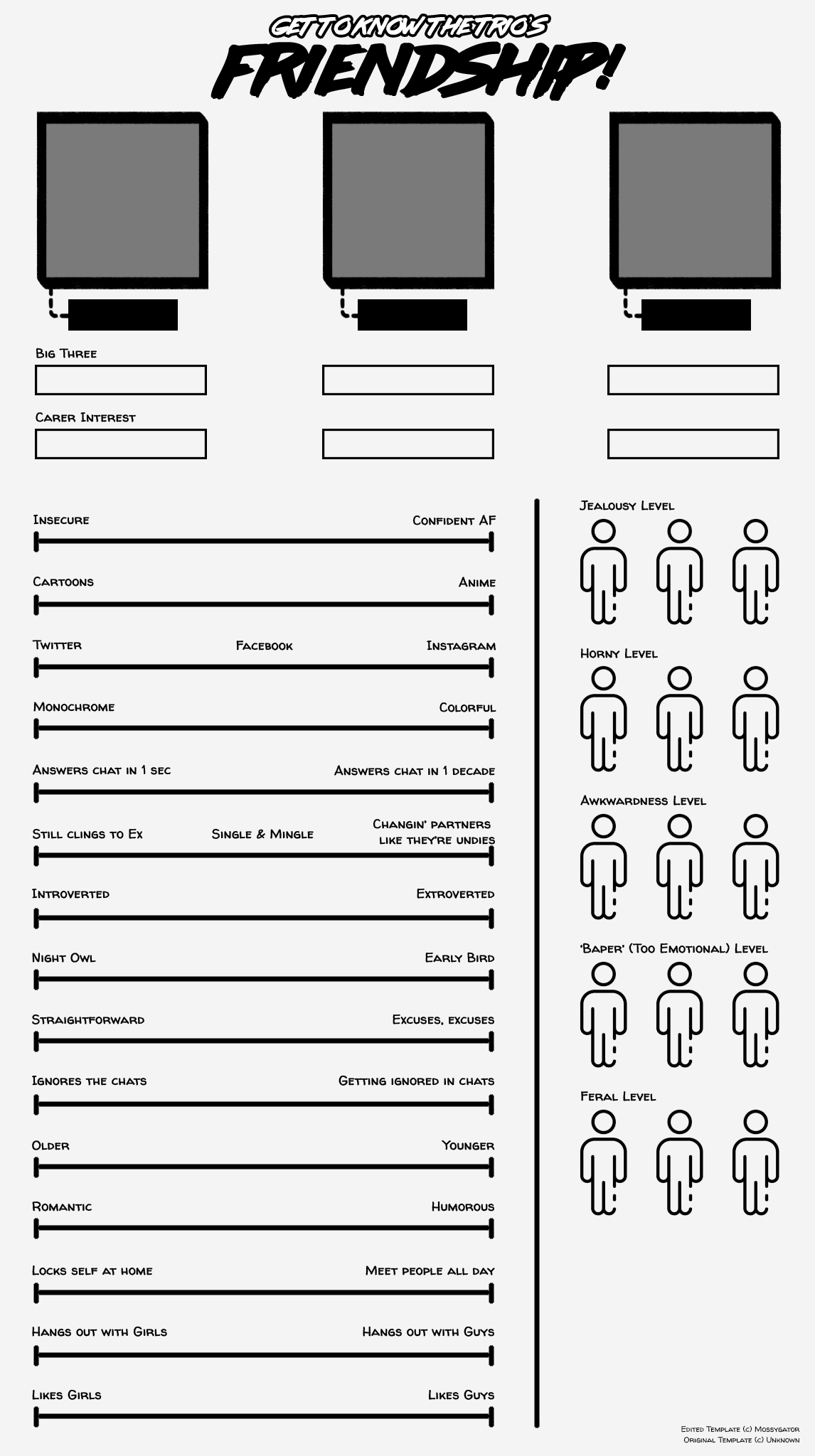 trio friendship chart template — Postimages