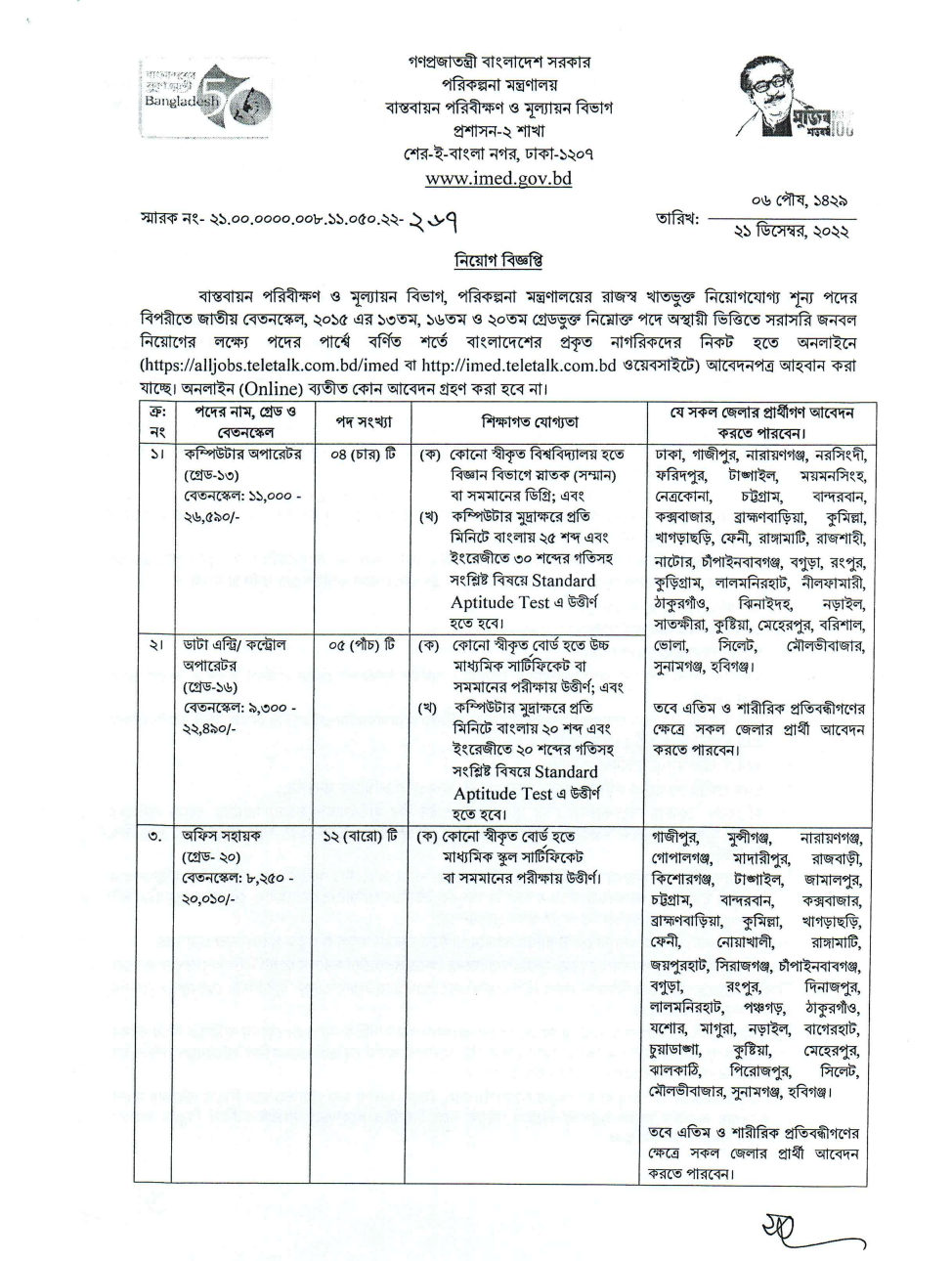 imed teletalk com bd, বাস্তবায়ন পরিবীক্ষণ ও মূল্যায়ন বিভাগে নিয়োগ