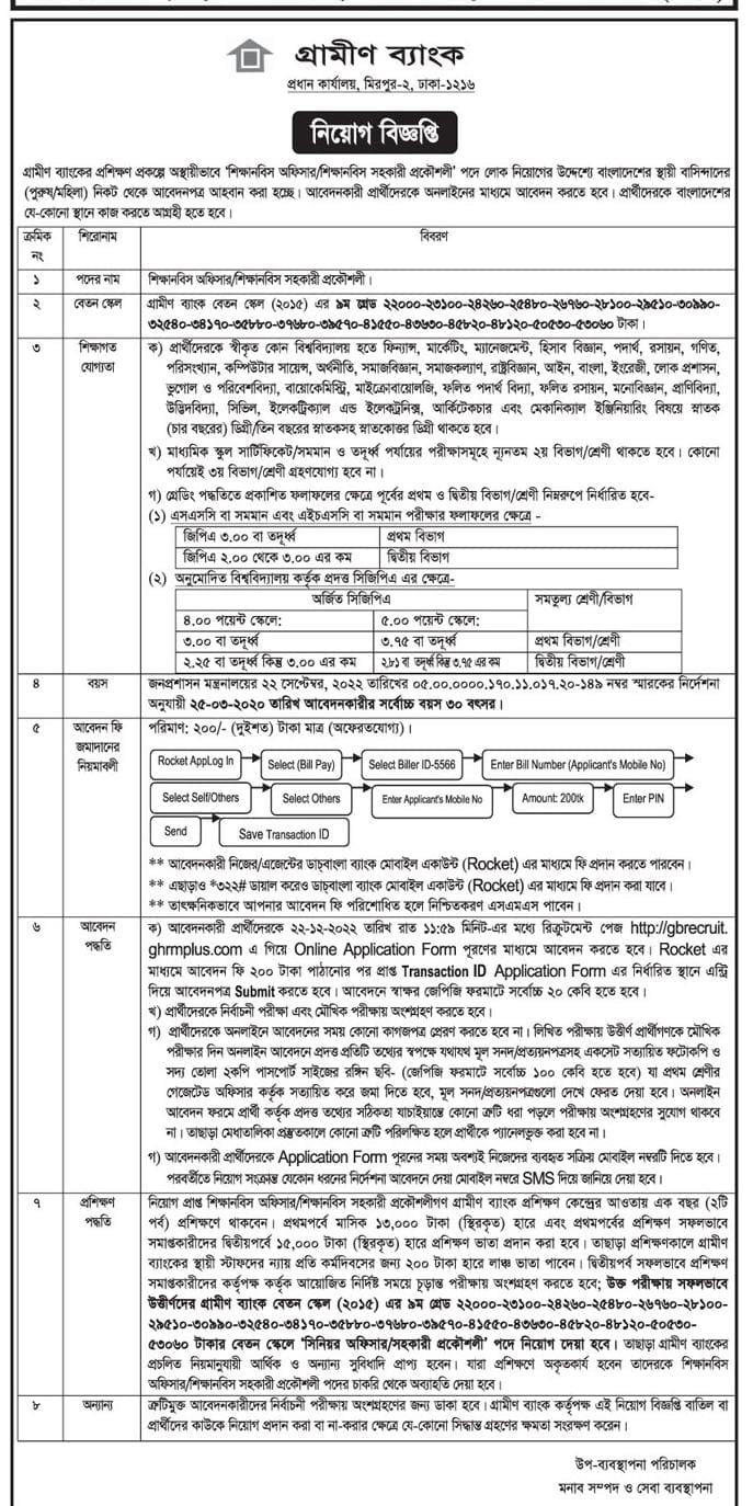 Grameen Bank Job Circular 2023 www.grameen.com - গ্রামীণ ব্যাংক এ ...